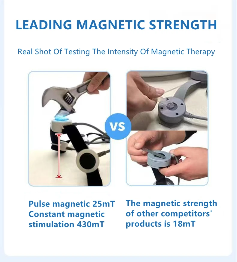 430mT rTMS Transcranial Magnetic Stimulator | Brain Rehabilitation ...
