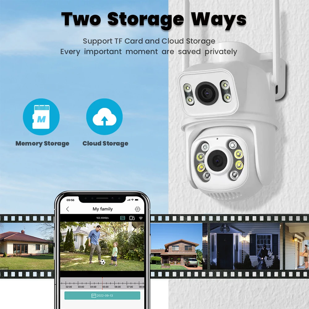 TAITAS 8MP 4K PTZ Wifi Camera Dual Lens Dual Screen Ai Human Detect Au ...