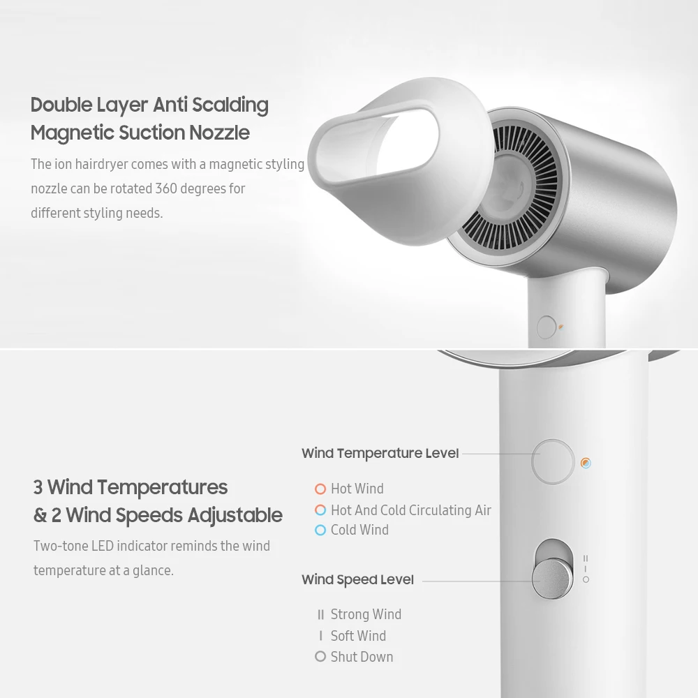 Ионный водяной фен XIAOMI MIJIA H500 Nanoe Care Professional для ...