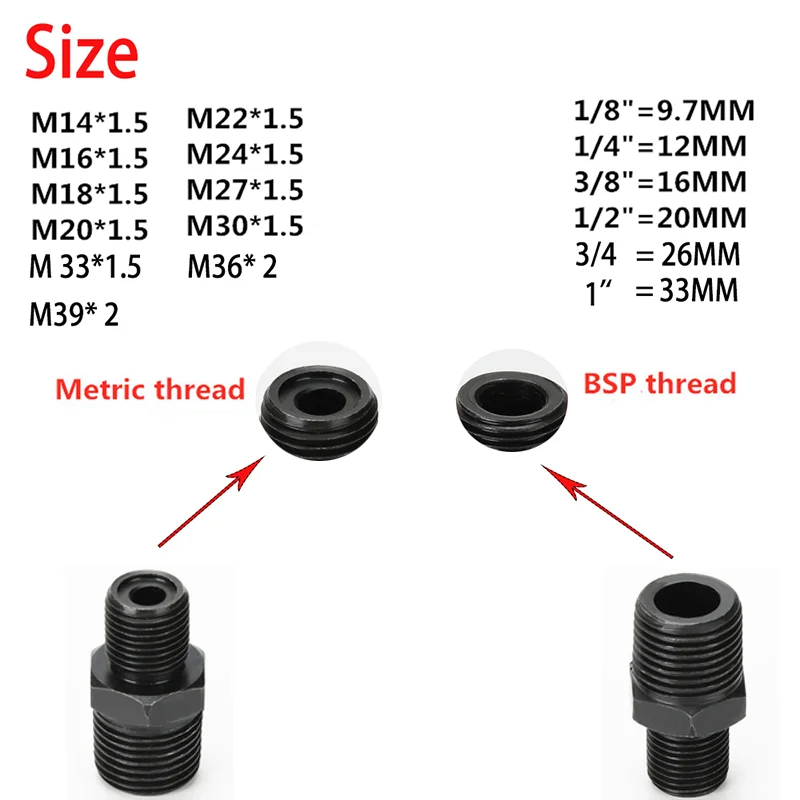 Carbon Steel Threaded Fittings Dimensions