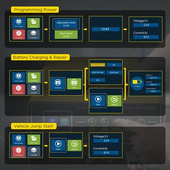 AUTOOL EM365 150A Car Battery Voltage Stabilizer ECU Programming Power ...