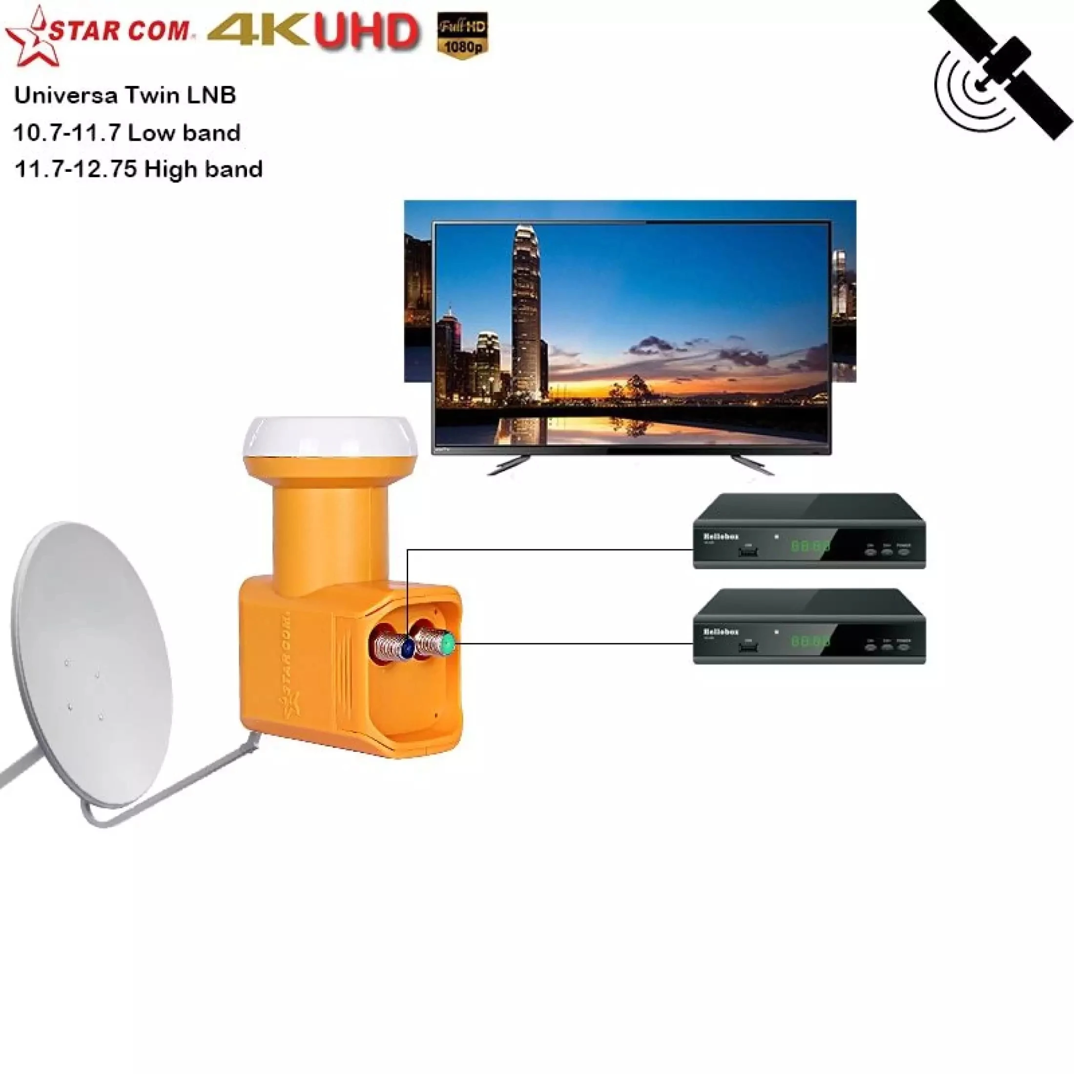 Ku Band Lnb Twin Universal Linear Fta Lnbf Pll Lo 10600 9750 ...