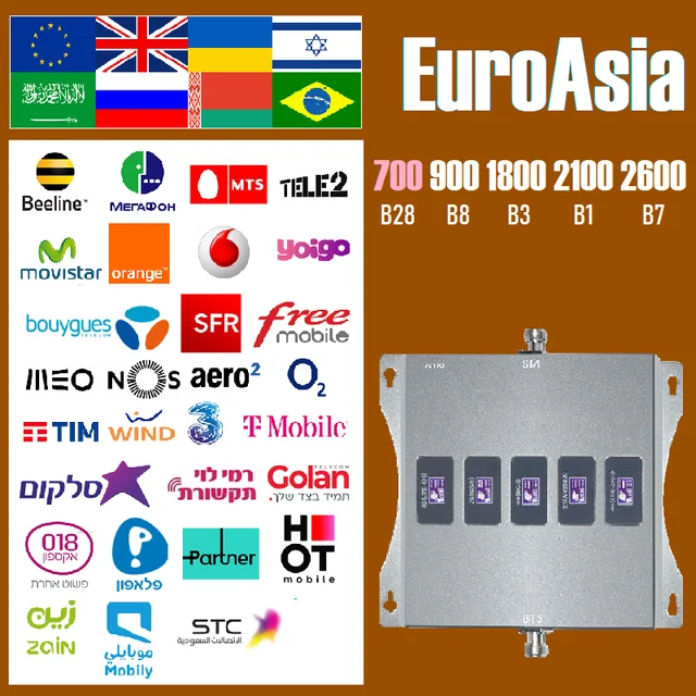 Store Home Products Sale Items Top Selling Feedback