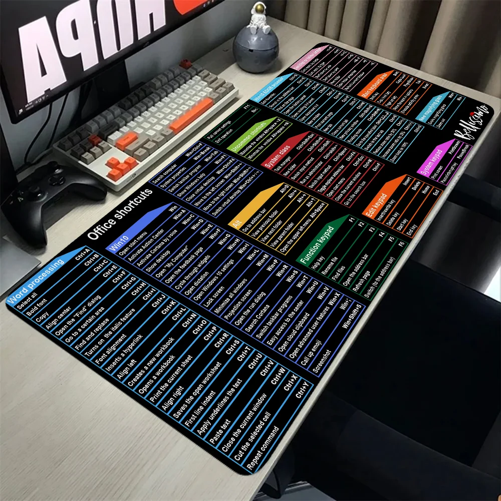 Shortcut-Key-Gaming-Pc-Setup-Accessories-Gamer-Desk-Mat-Gaming-Mouse ...