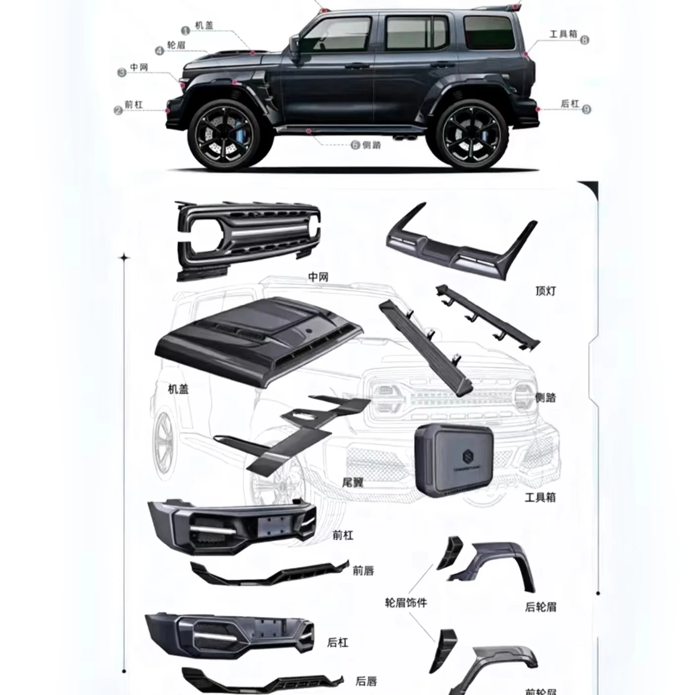 GWM Tank 300 Modification Kit for Sale: A Comprehensive Review and Guide