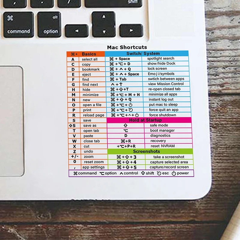 MacOS-Reference-Keyboard-Computer-Shortcut-Sticker-Adhesive-Removable ...