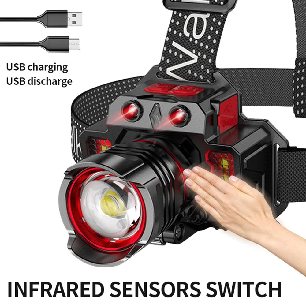 LED-Headlamp-Super-Bright-Head-Mounted-Flashlight-USB-Rechargeable ...