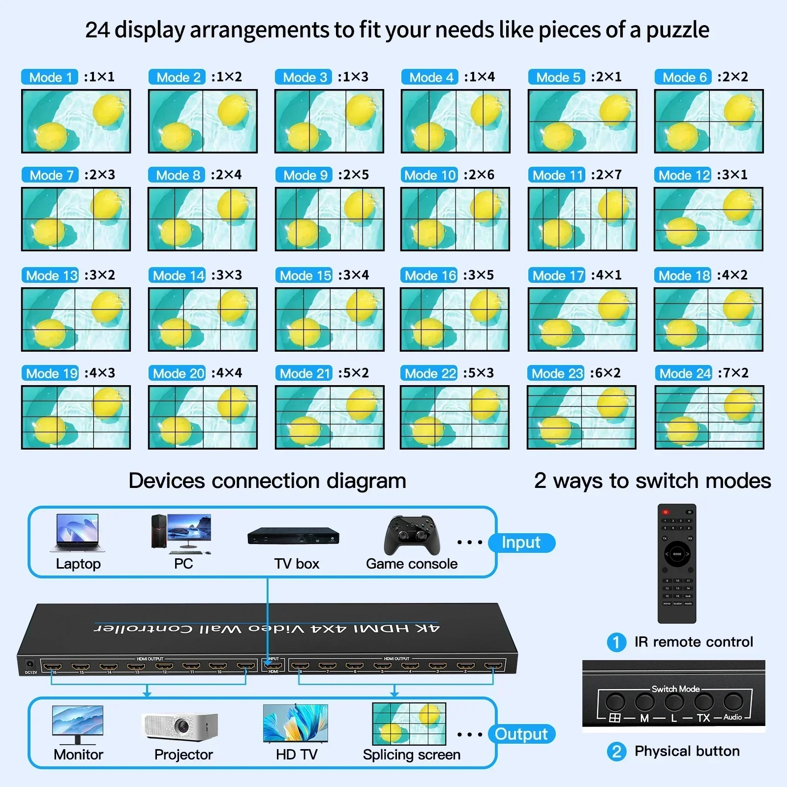 4K 4x4 Video Wall Controller 2x2 2x3 2x4 3x3 3x4 3x5 4x2 4x3 6x2 Multi 4k-4x4-video-wall-controller-2x2-2x3-2x4-3x3-3x4-3x5-4x2-4x3-6x2-multi