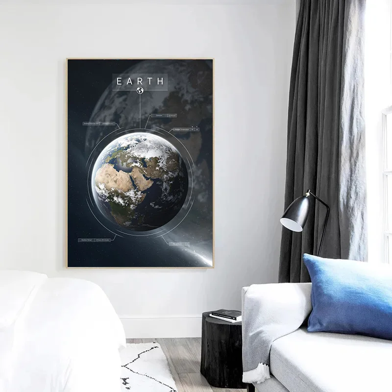Póster de paisaje espacial de nuestro sistema Solar, imágenes artísticas de pared, pintura en ...