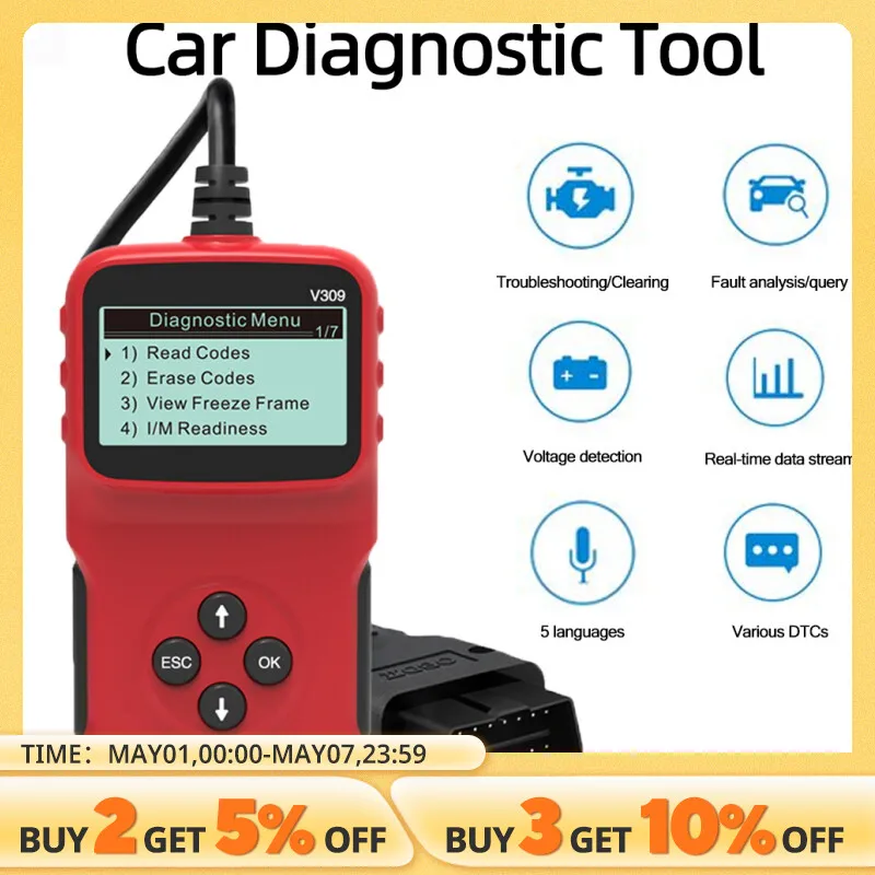 Store Home Products ChoiceDay Feedback