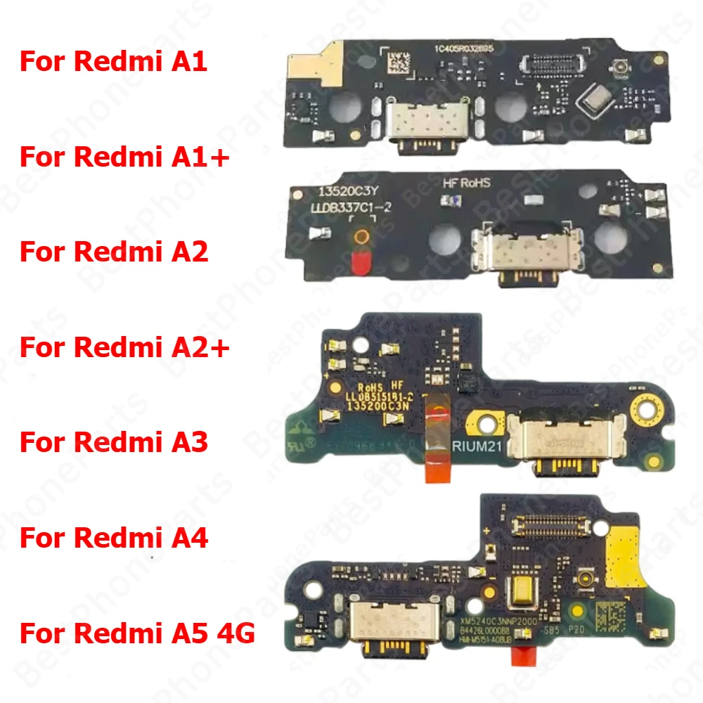 Redmi A4 5G Charging Way: The Real Solution for Broken USB Ports and ...