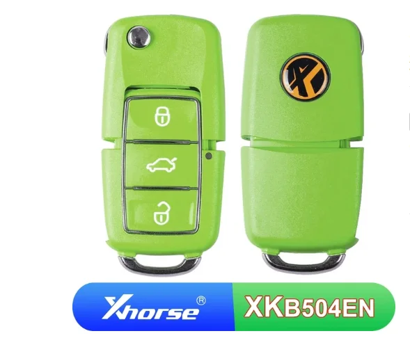 Store Home Products ChoiceDay Feedback