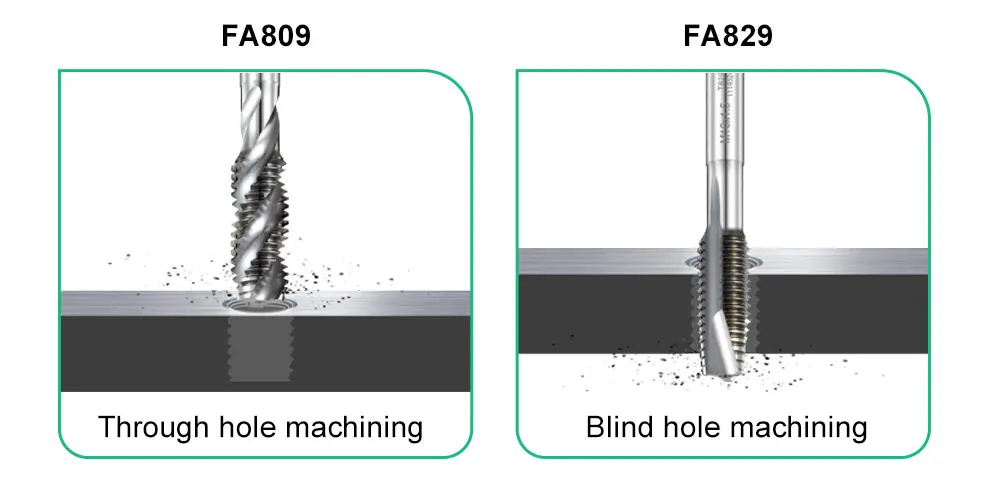 Tournevis,robinet à vis haute dureté en Cobalt HSS-PM,Machine à ...