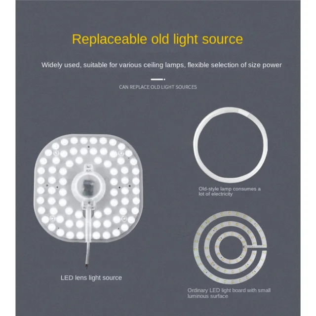 Led Modul Forrás Mennyezeti Lámpa Beltéri Fényforrás 12W 18W 24W 36W ...