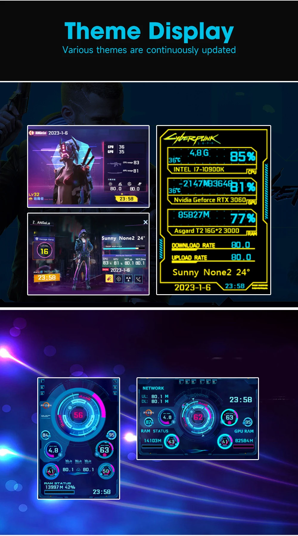 Generic 3.5 Inch 5 Inch IPS Screen USB C Port CPU RAM HDD Monitor USB ...