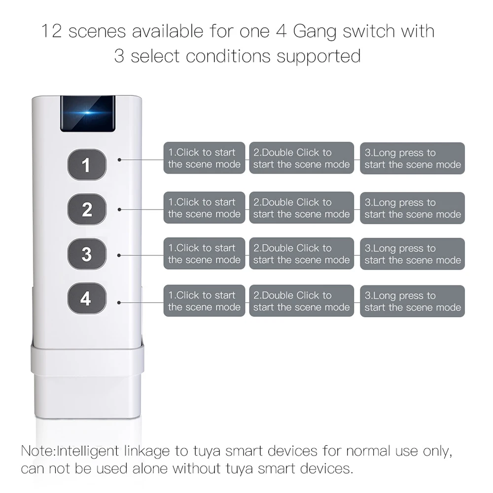 Tuya ZigBee Smart Wireless Scene Switch Remote Portable Home Automation ...