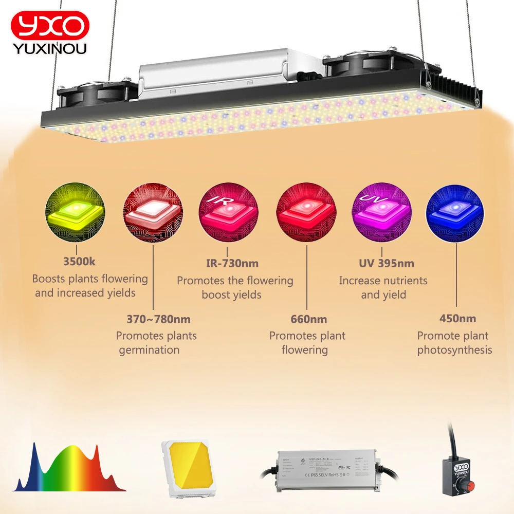 240w samsung diodo quantum led cresce a luz espectro completo lâmpada ...