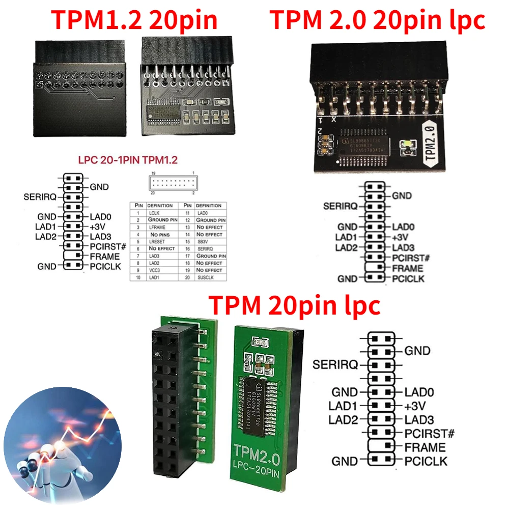 Tpm-1-2-Encryption-Security-Module-Board-Remote-Control-TPM1-2-LPC-20-Pin-Motherboards-Card.jpg