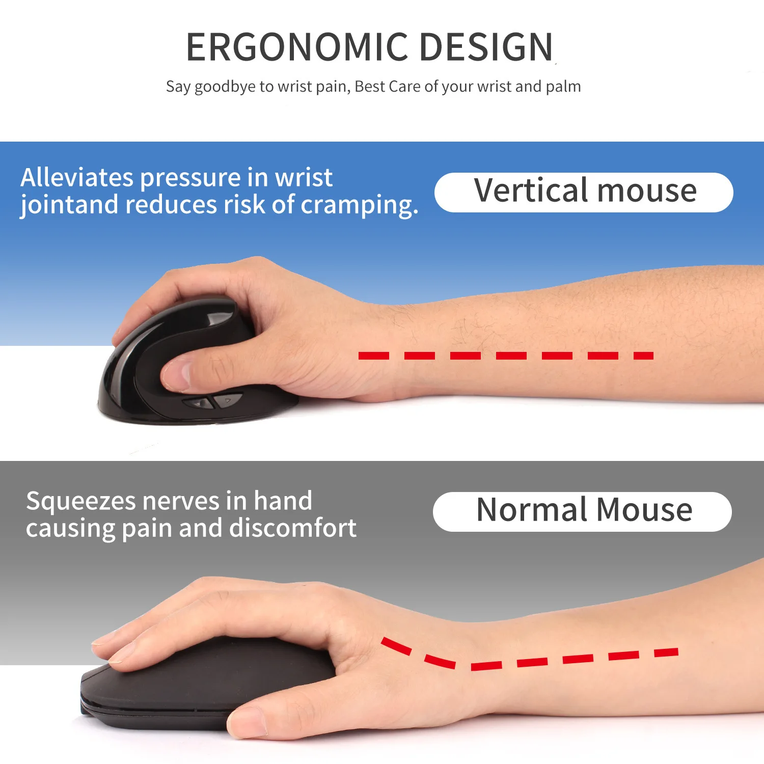 Ergonomic Mouse Carpal Tunnel
