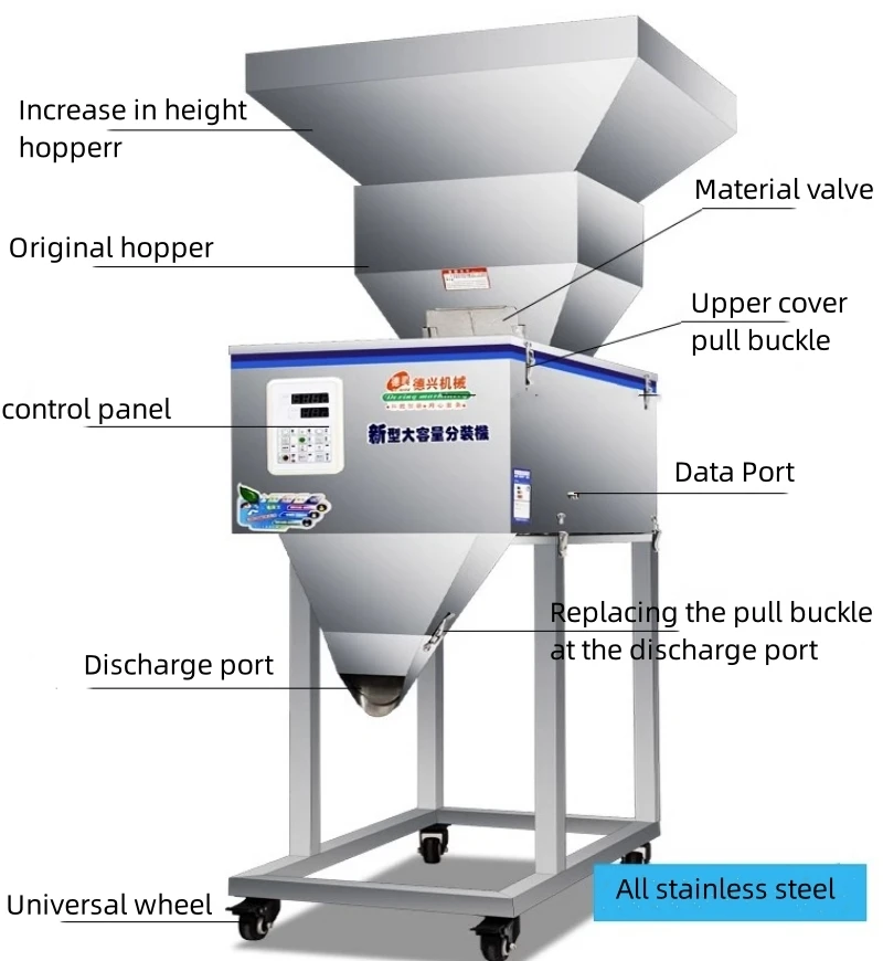 20-5000g-large-capacity-sorting-machine-particle-powder-quantitative ...