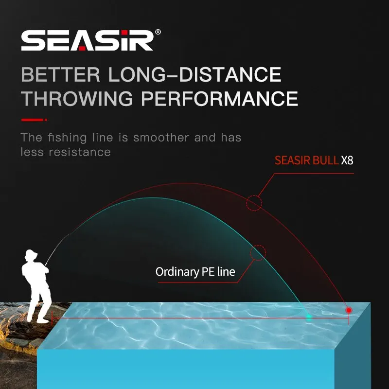 SEASIR Braided Fishing Line RedBull, 8 Braided PE 150M 0.8 5.0 12 50LB ...