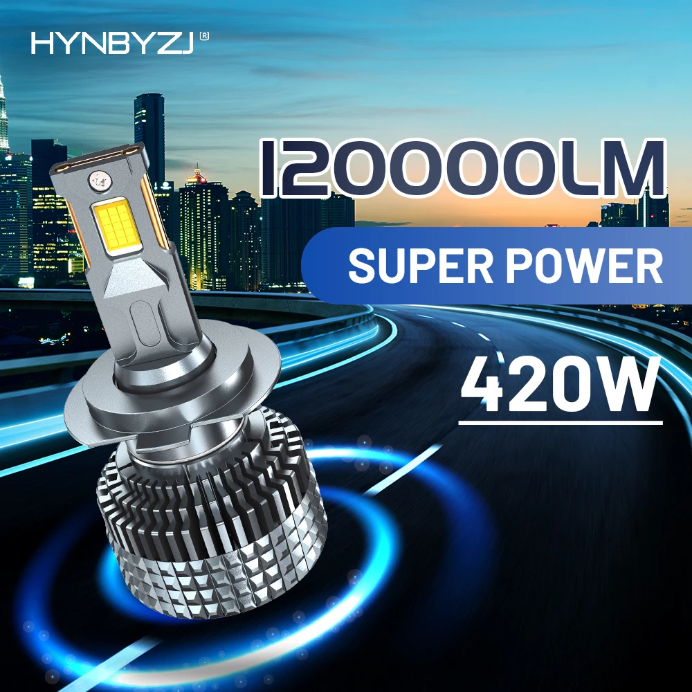 HYNBYZJ bombilla LED para faro delantero de coche, Luz antiniebla ...