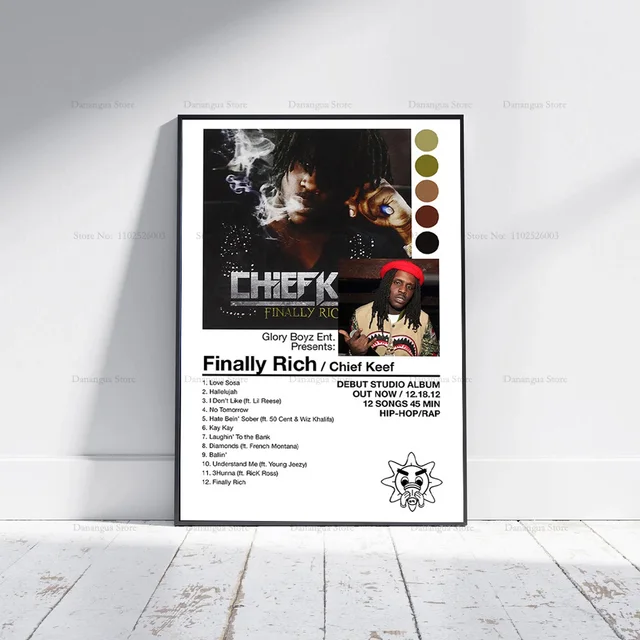 Chief Keef Mixtape Covers