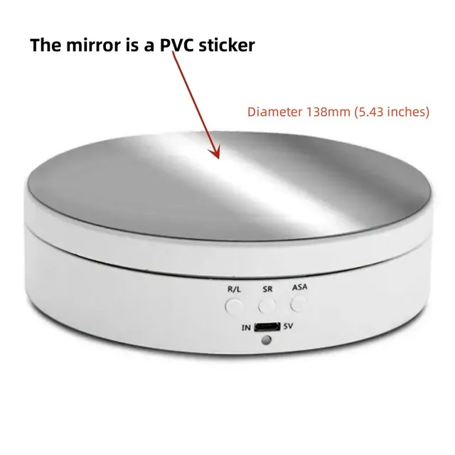 Store Home Products ChoiceDay Feedback