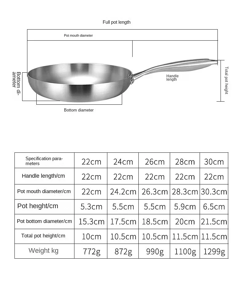 Sartenes Sartén 304 Inoxidable Grueso Sin Recubrimiento Wok Sartén De ...