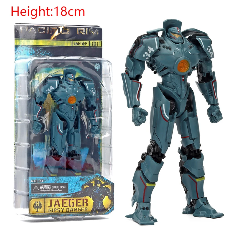 Gypsy Danger Height