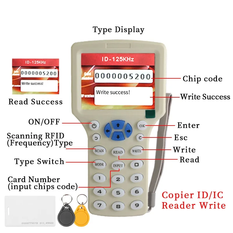 Encrypted Copy Programming RFID 125KHz T5577 Copier Duplicator Card NFC ...