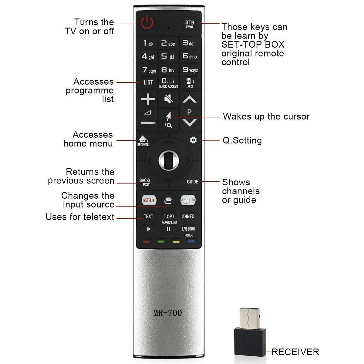 Universal-2-4G-Magic-Mouse-Remote-Control-MR-700-Use-for-Smart-TV-AN ...