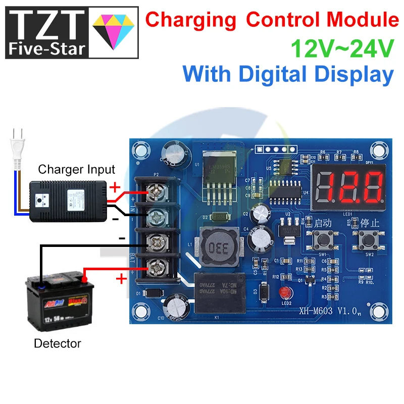 Store Home Products Anniversary Sale Feedback