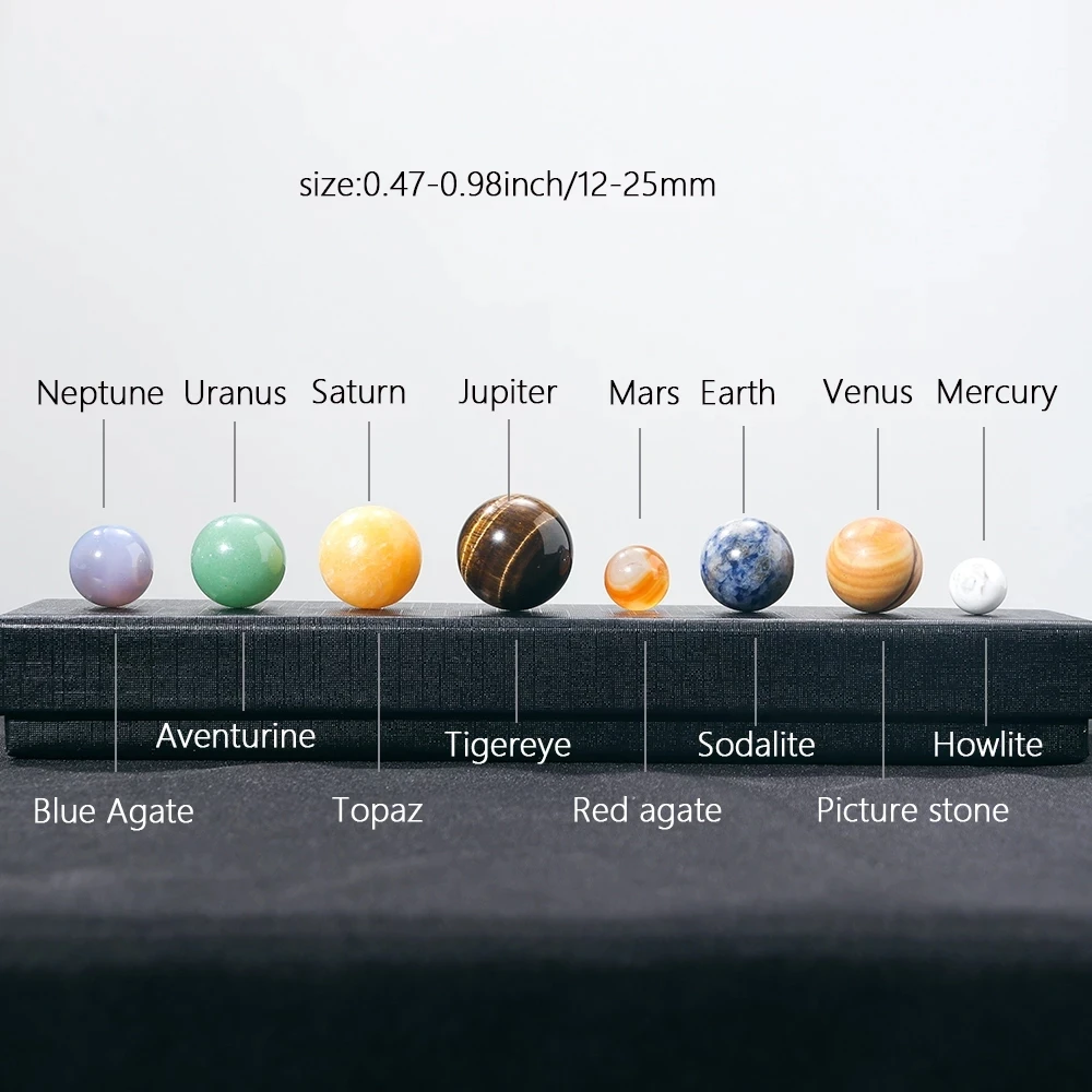 Solar System Model Inside Box