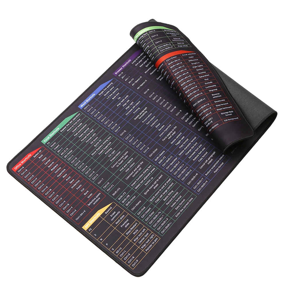 Docooler-Oversized-Gaming-Mouse-Pad-Keyboard-Shortcuts-Mouse-Pad ...
