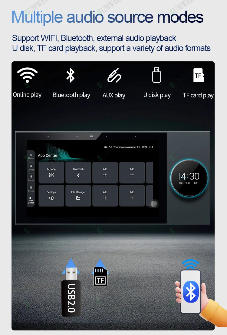 TUYA smart home control Touch Screen panel 2zone audio in wall ...