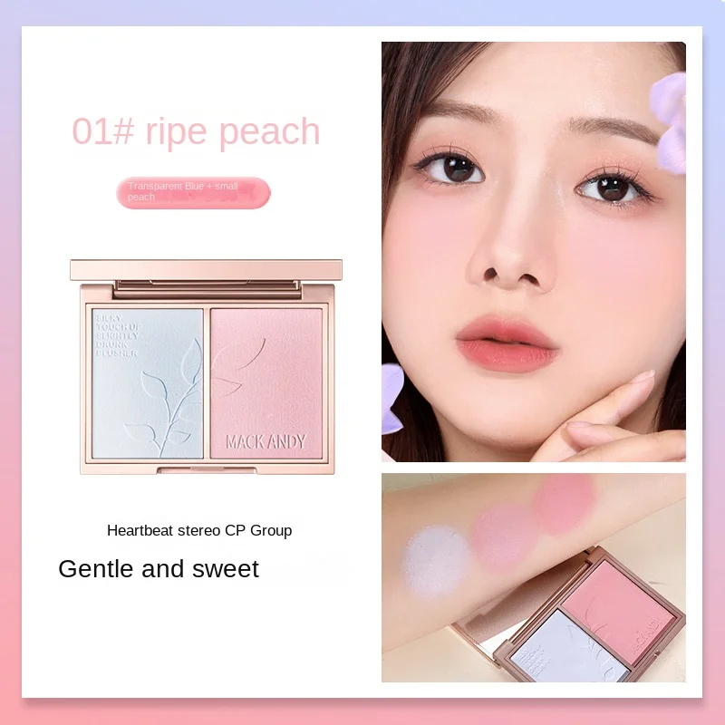Mac Ripe Peach Blush