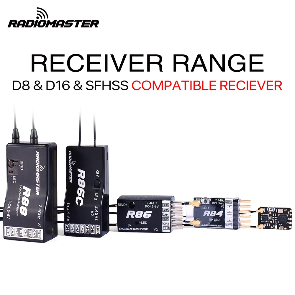 New-Arrival-RadioMaster-R81-R84-R86-R86C-R88-R161-R168-2-4G-Nano ...