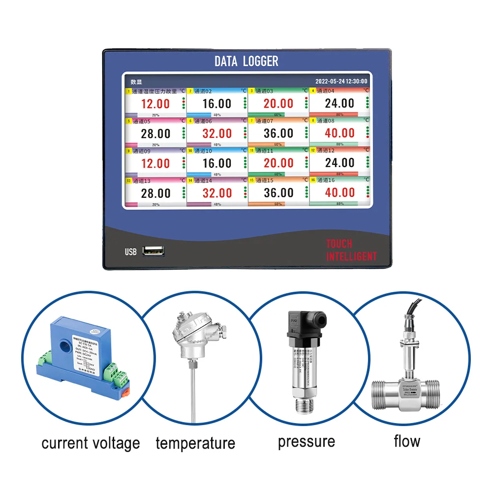 Temperature-Data-Logger-1-Channel-4-20mA-Output-Price-Difference.png