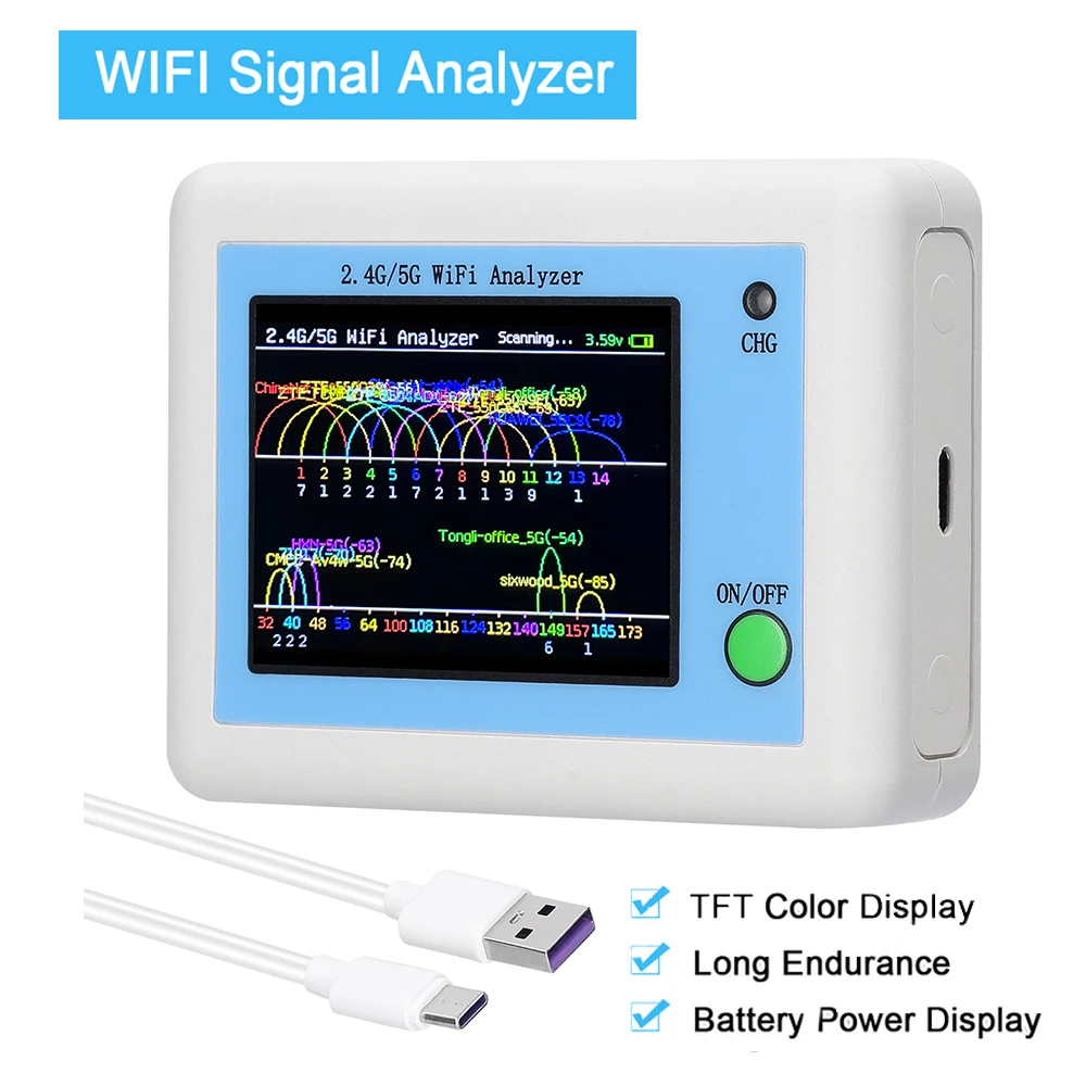 WIFI-Signal-Scanner-2-4G-5G-WIFI-Signal-Usage-Analyzer-Router ...
