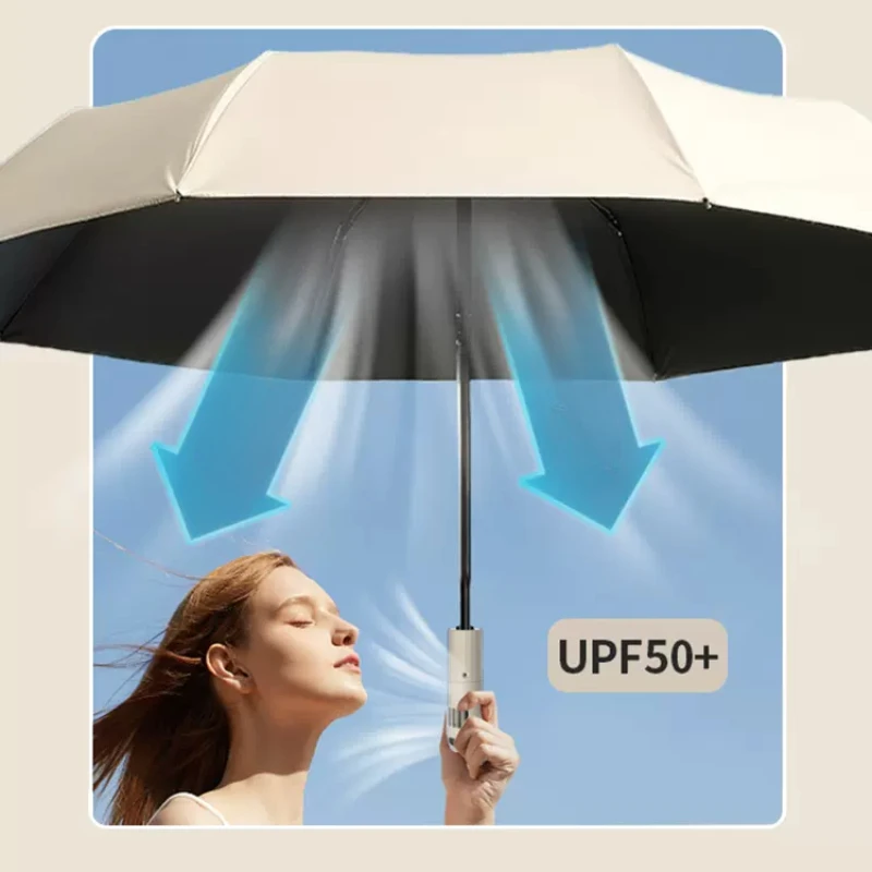 Come-with-fan-umbrella-ten-bones-automatic-folding-sunblock-shade ...