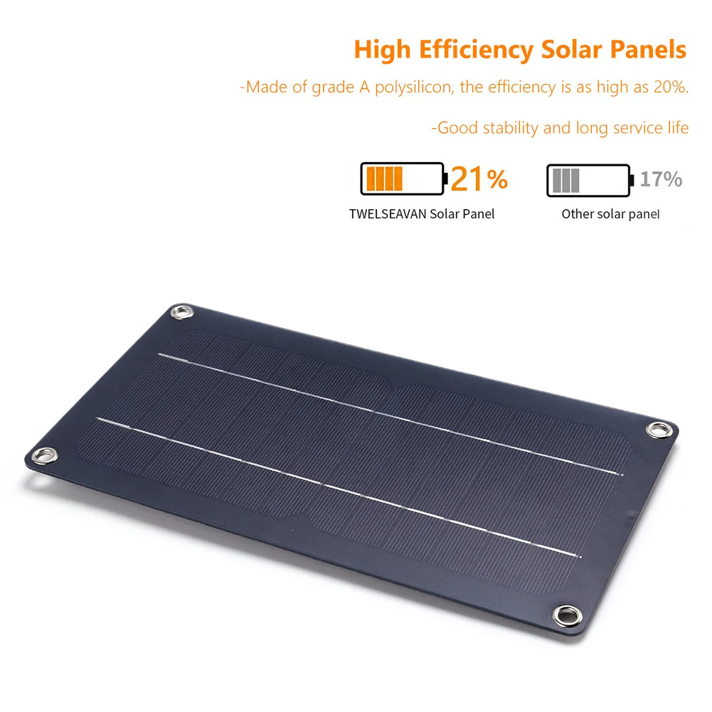 Usb-Type-C-Solar-Panel-10W-Portable-Outdoor-Solar-Panel-Kit-Complete ...