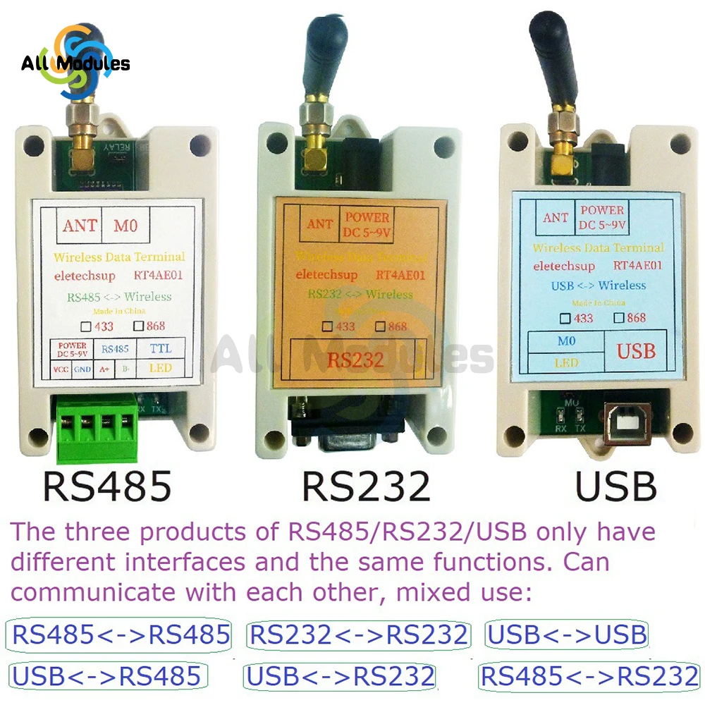 433MHz-868MHz-Wireless-Lora-Data-Transmission-DTU-RS232-RS485-Converter ...