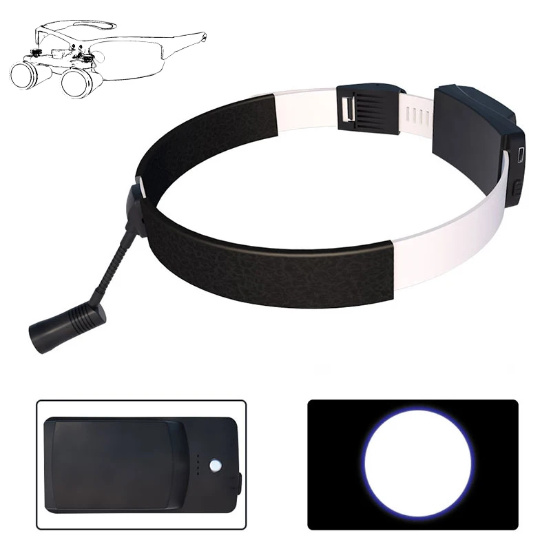 85000LUX-LED-Dental-Headlight-Type-C-Charging-Headlamp-360-Adjustable ...
