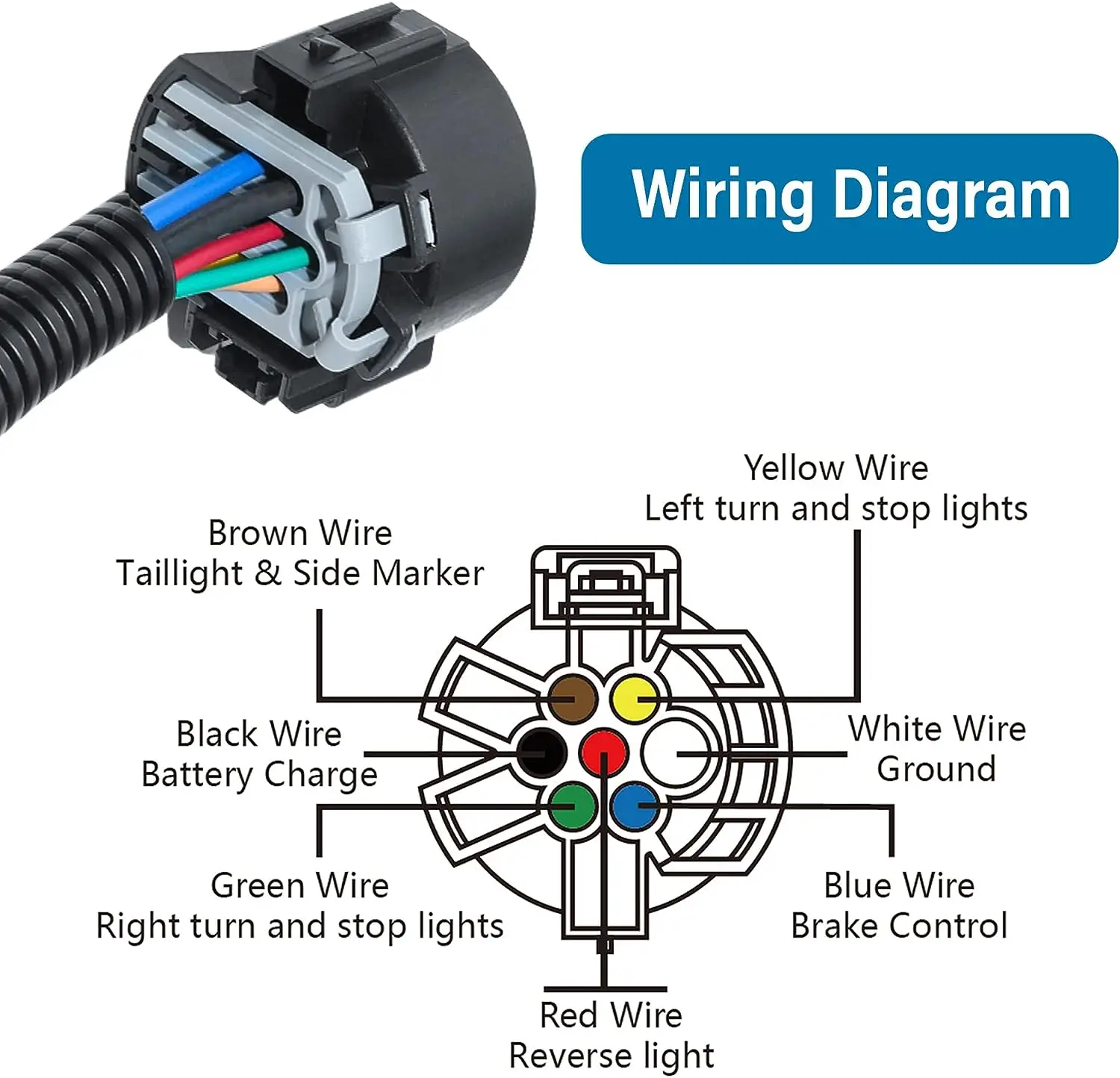 Multi-Sleep-Harnas-Connector-Uscar-7-Pins-Kabelboom-Aanhanger-Plug ...