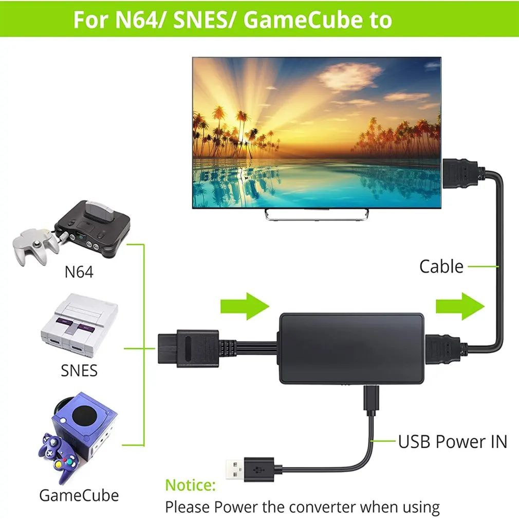 N64-To-HDMI-compatible-Converter-Game-Adapter-For-Nintend-N64-SNES-Plug ...