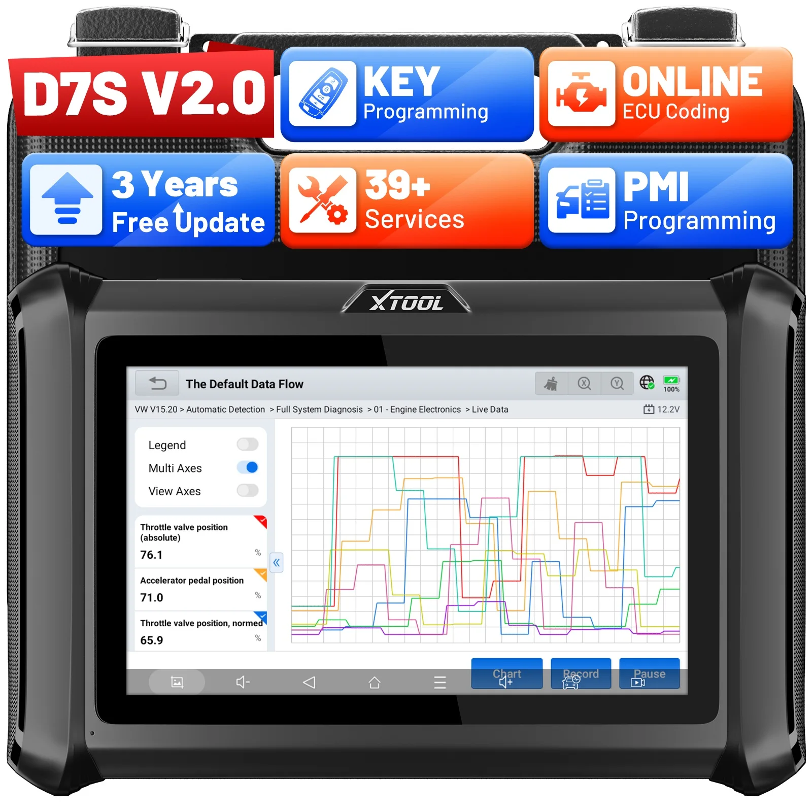 2026 XTOOL D7S Car Diagnostic Tool XTOOL D7 OBD2 Scanner with FCA ...