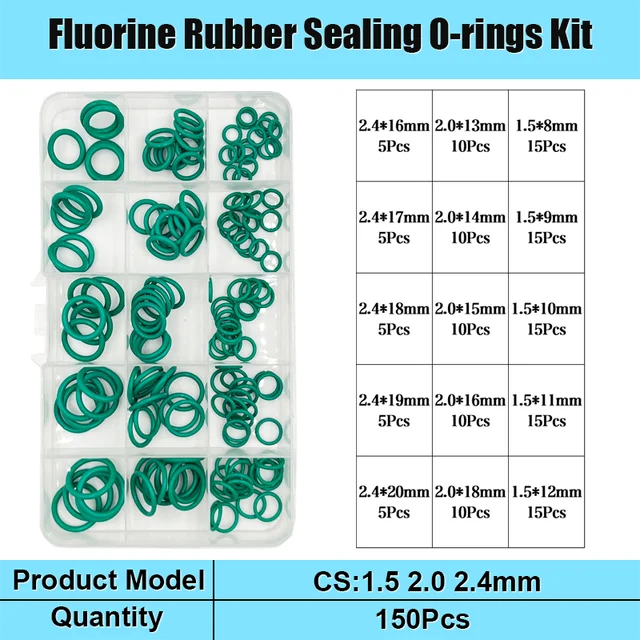 Store Home Products Sale Feedback