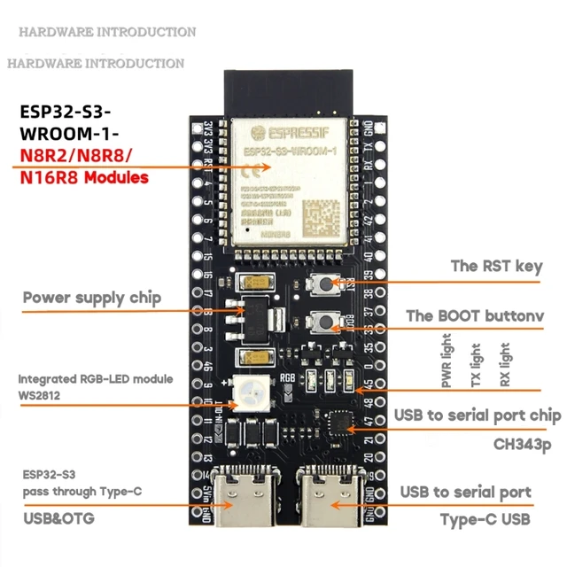 ESP32 S3 DevKitC 1: High-resolution Pinout And Specs –, 40% OFF