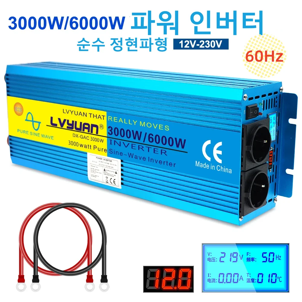 Store Home Products ChoiceDay Feedback